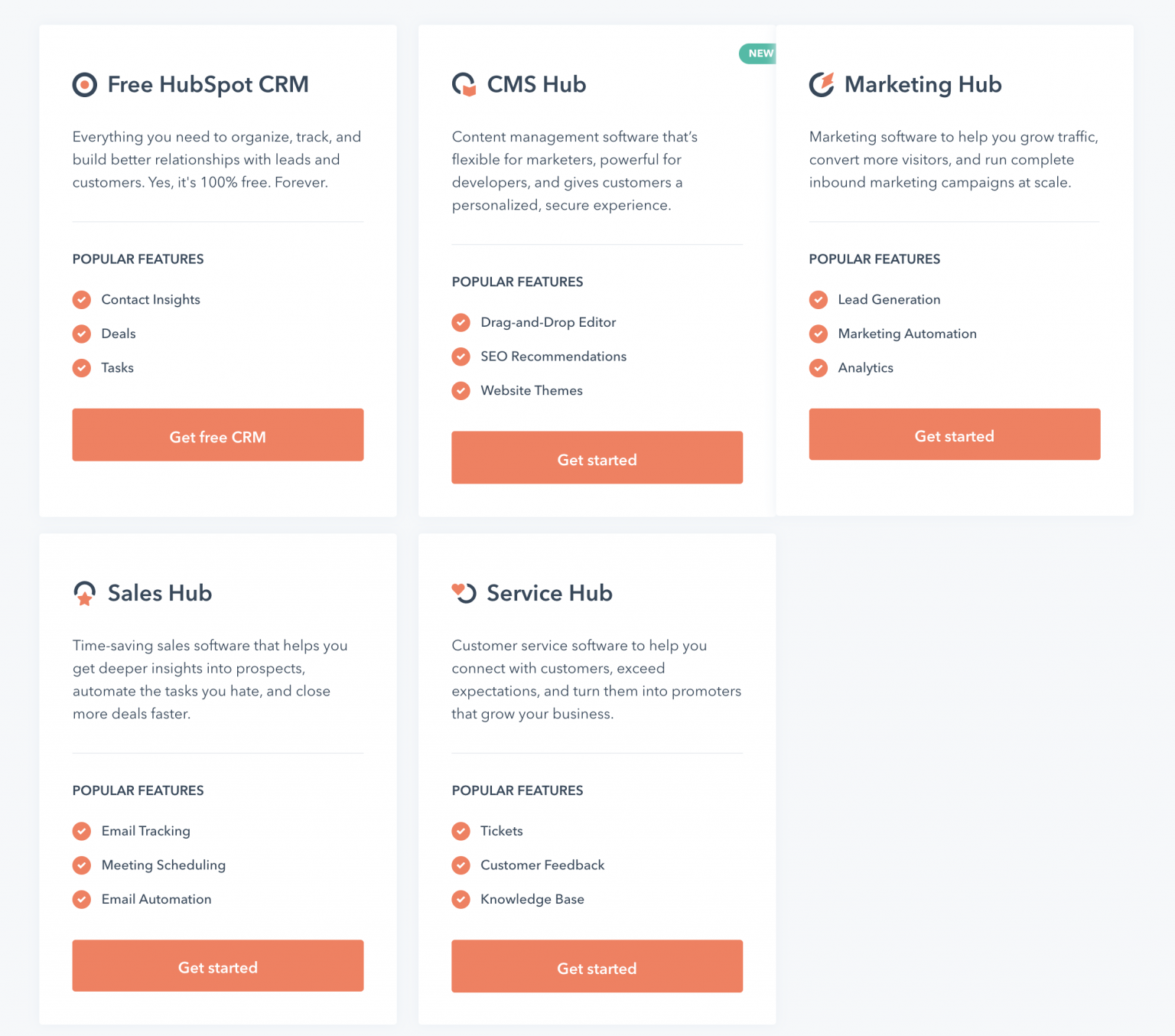 HubSpot CRM Software Review 2020 - World Latest Info